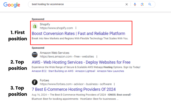 Ad Rank in Google Ads: What Affects It & How to Improve