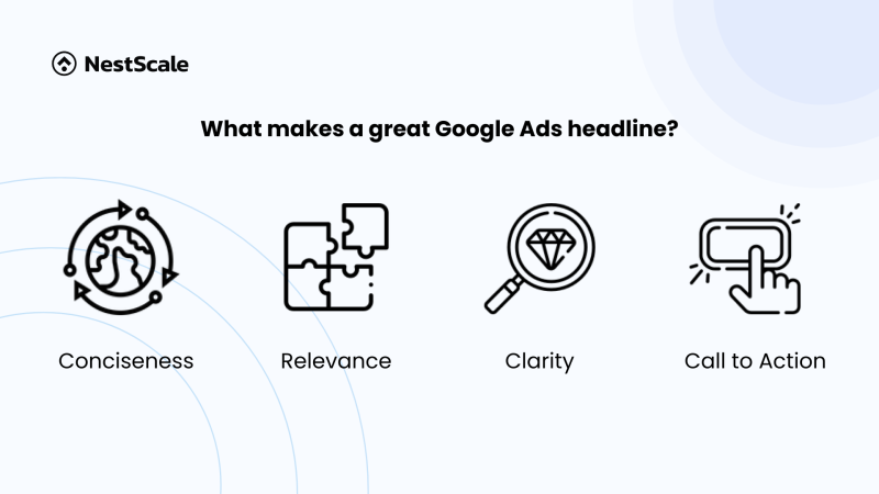 How to Write Great Google Ads Headlines That Boost Clicks