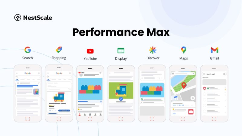 Performance Max vs Standard Shopping: Which Delivers More?